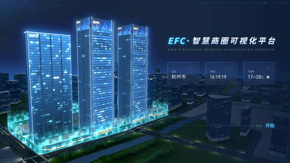 EFC商圈可视化 - 易知微素材广场